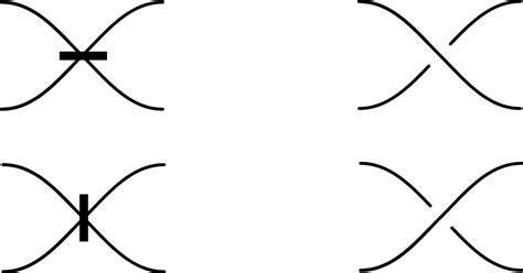 the correspondence of monoid generators download scientific diagram