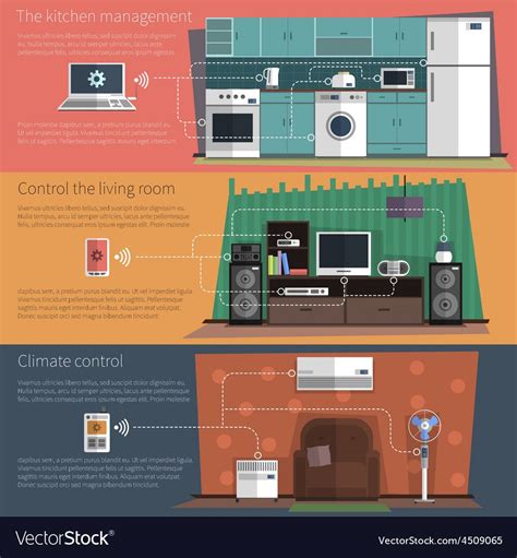 Smart Home Appliance Control 59 Photo