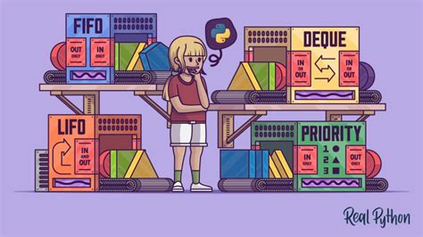 Real Python On Linkedin Python Stacks Queues And Priority Queues In