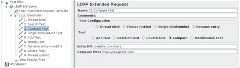 Apache Jmeter Users Manual Building An Extended Ldap Test Plan