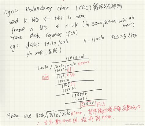 Cyclic Redundancy Check（crc）循环冗余检测算法cyclic原则 Csdn博客