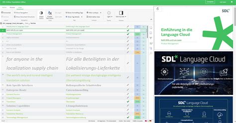 Sdl Language Cloud Translation Management 2071 Release Trados Enterprise Product Updates