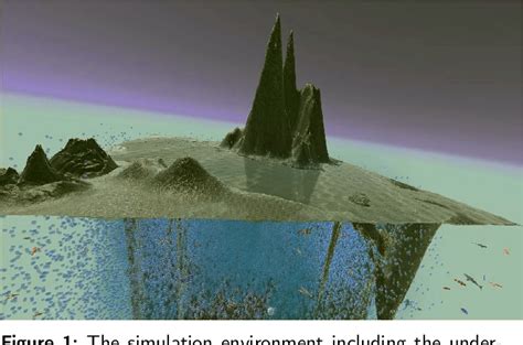 Figure 1 From A Gpu Based Hydrodynamic Simulator With Boid Interactions Semantic Scholar