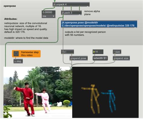 openpose for max skeleton tracking based on artificial intelligence