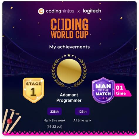 anurag kumar on linkedin coding world cup