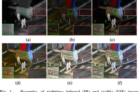 Figure 1 From Lenfusion A Joint Low Light Enhancement And Fusion