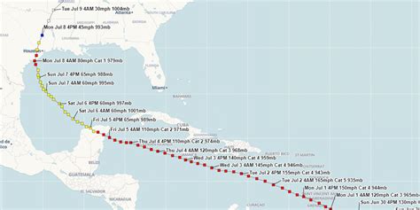 Hurricane Beryl 2024 A Look At Its Formation Path And Impact Tidal