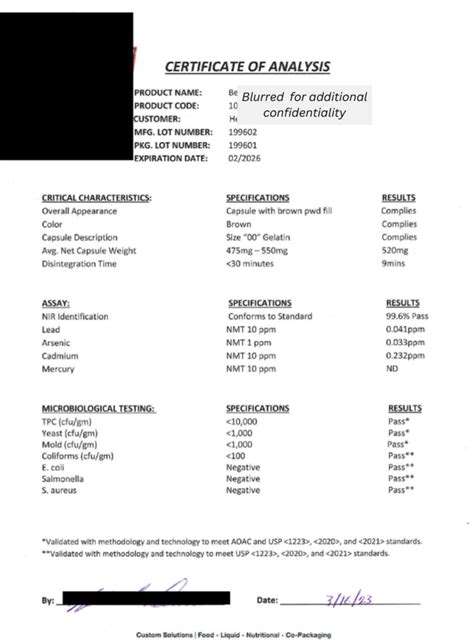 What Is A Certificate Of Analysis Coa In On Around