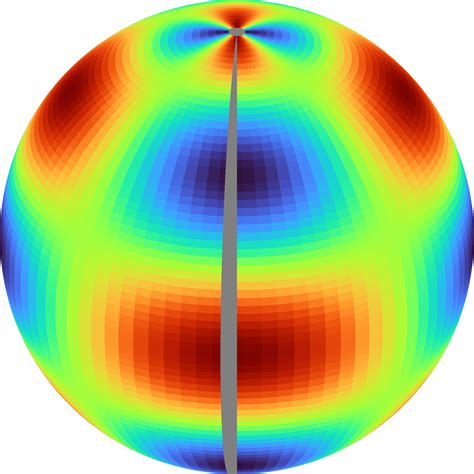 Pygmt Gap In Grdimage Of Xarray Data At Zero Longitude Pygmt Qanda Gmt Community Forum