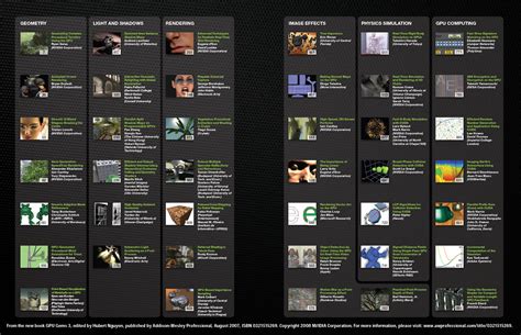 Gpu Gems 12 Et 3 Disponibles Gratuitement En Ligne News