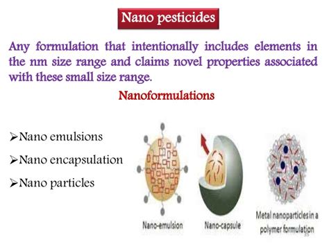 Agrinanobiotech Nano Pesticides And Nano Herbicides