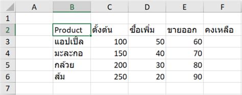 สอนทำไฟล์ Excel บริหาร Stock สินค้าคงคลัง Version 1 ง่ายสุดๆ Thep Excel