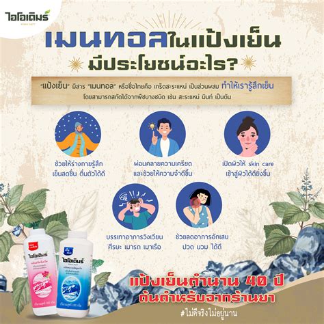 Ioderm แป้งเย็นไอโอเดิมร์ สูตรคลาสสิกคูลลิ่ง Classic Cooling 100 กรัม แพค 12 กระป๋อง Shopee