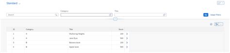 Fiori Elements Analytical Table With Cap Does It Work With V2 And V4