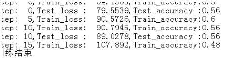 Python tkinter的grid布局及Text动态显示方法 开发技术 亿速云