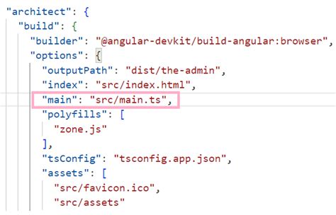 How An Angular Application Starts