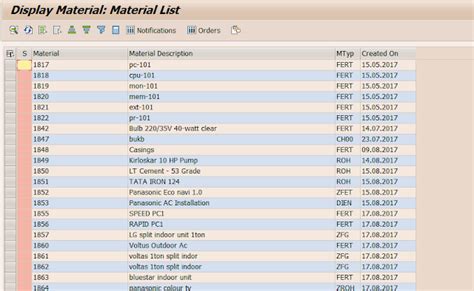 Material List Based On Creation Date