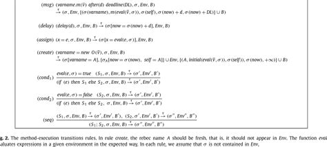 Figure 2 From Modelling And Simulation Of Asynchronous Real Time Systems Using Timed Rebeca