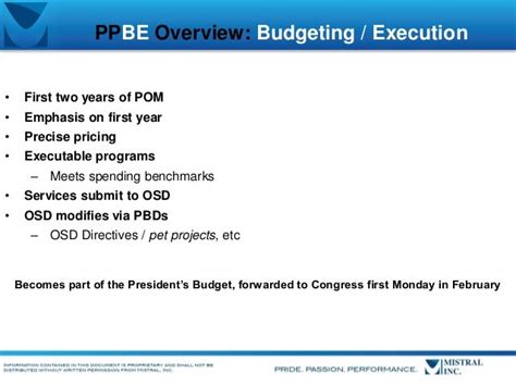 Ppbe Tutorial Nov 2013