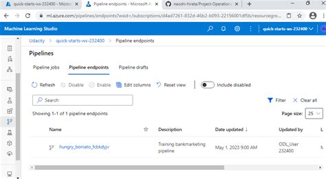 Github Naoshi Hirata Project Operationalizing Machine Learning