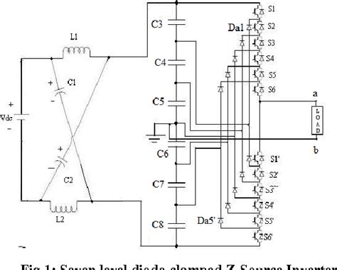 Figure 1 From Performance Analysis Of Multicarrier Pwm Strategy For