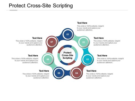 Protect Cross Site Scripting Ppt Powerpoint Presentation Ideas File