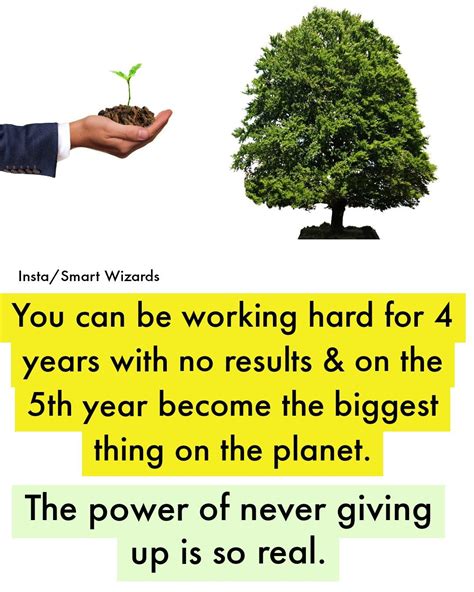 The Corporate Bhakt ™️ On Linkedin Consistency Yields ️