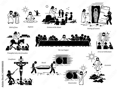 Life Of Jesus Christ And Important Key Events Artwork Of Birth Of