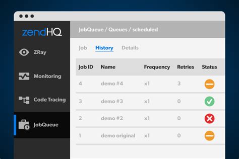 Introducing Jobqueue For Zendphp Zend By Perforce