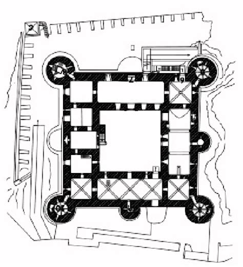 Figure 1 From Agent Based Simulation Of Pedestrian Behaviour In Closed