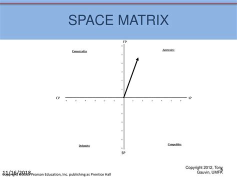 Bus 411 Day Ppt Download