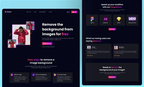 convert your figma design to html css responsive website by codermj