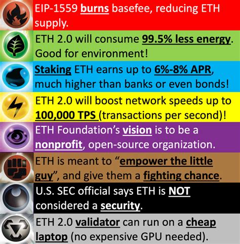 The 8 Bullish Elements Of Ethereum R Ethereum