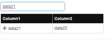 Angularjs Footable Along With Angular Js Stack Overflow