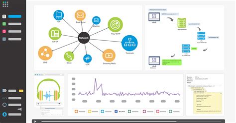 Dotcom Monitor Une Solution De Surveillance Pour Les Sites Et
