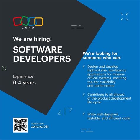dinesh g on linkedin jobopening hiring nowhiring jobopportunity