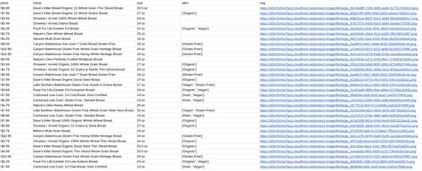 How to Scrape JavaScript-Rendered Web Pages with Python - ZenRows