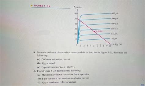 Solved 9 From The Collector Characteristic Curves And The