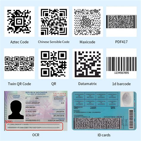 Top Mrz Scanner And Ocr Barcode Reader For Kiosks Fast Accurate Reliable Integration