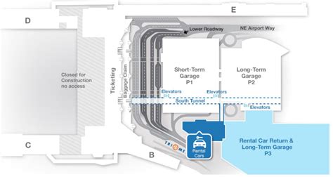 Portland International Airport [pdx] Terminal Guide [2025]