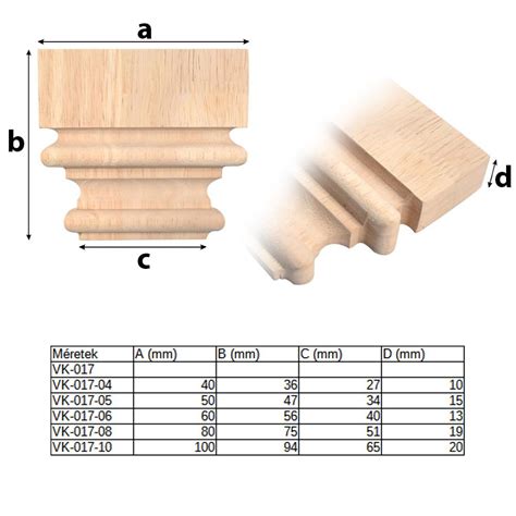 Decorative Wood Panels Ancient Greek Column Heads Style