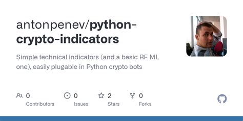 Github Antonpenevpython Crypto Indicators Simple Technical