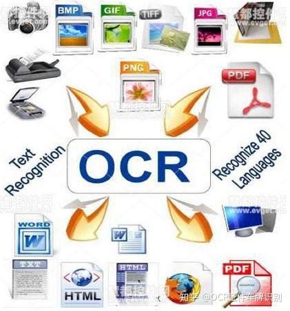 OCR图像识别技术介绍 知乎