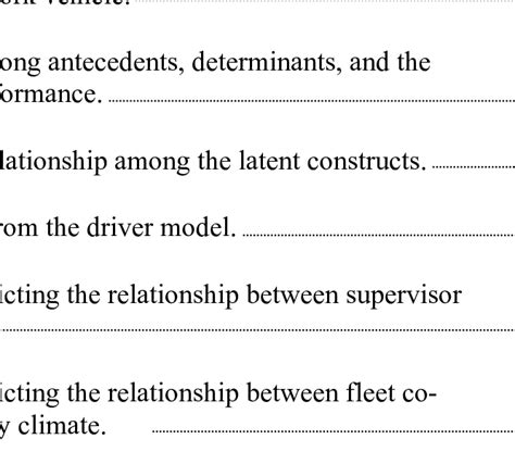 The Relationship Between Supervisor Fleet Co Ordinator And Driver Download Scientific Diagram