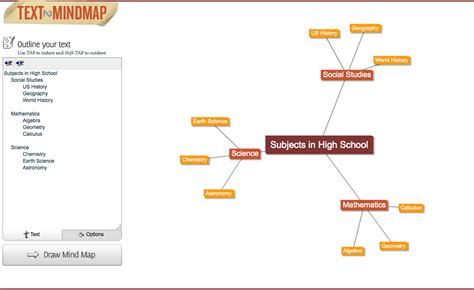 Text Mind Map Type To Create A Mind Map Free Technology For Teachers