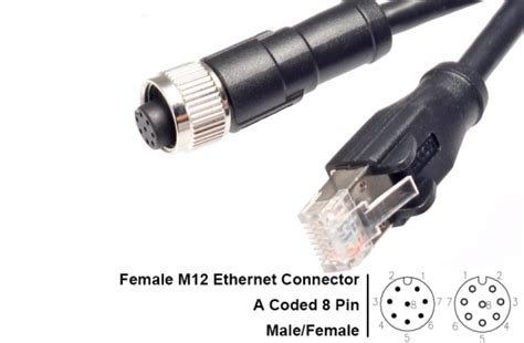 D Coded M12 Ethernet Connector X Coded Shine Industry