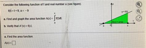 solved consider the function f t 5 and real number a