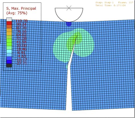 Contour Plot Of Maximum Principal Stress In Mpa Showing Crack