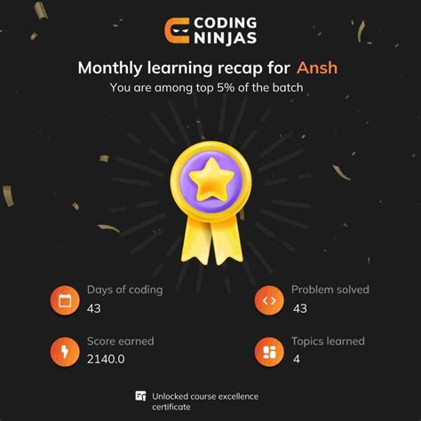 Ansh Srivastava On Linkedin Codingninjas Achievements