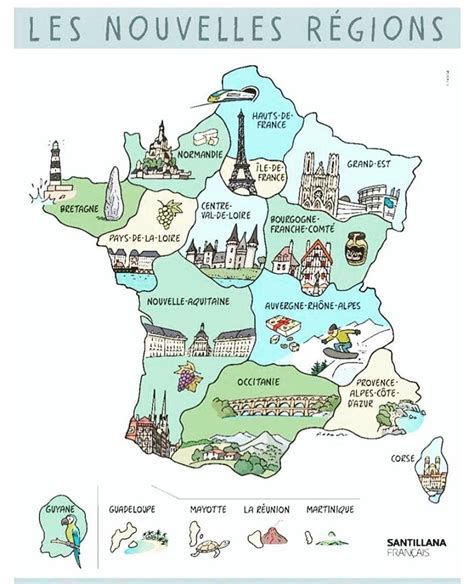 Le Tourisme